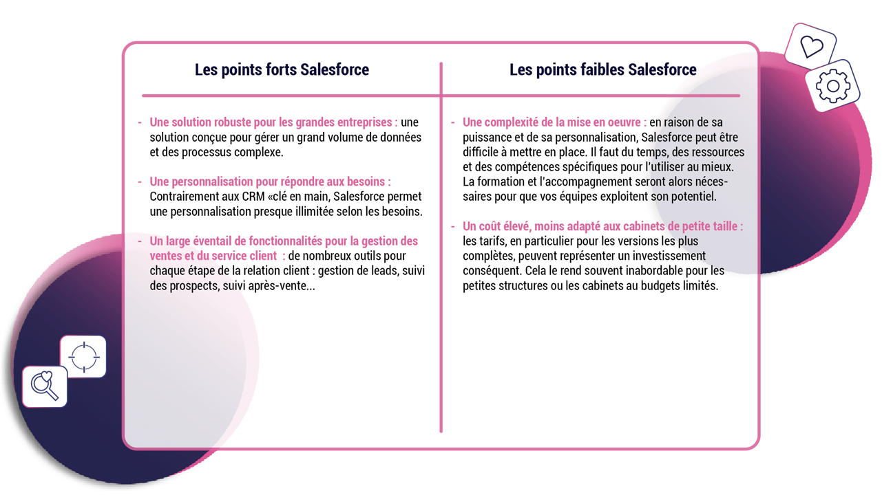 Comparatif des CRM pour cabinets comptables