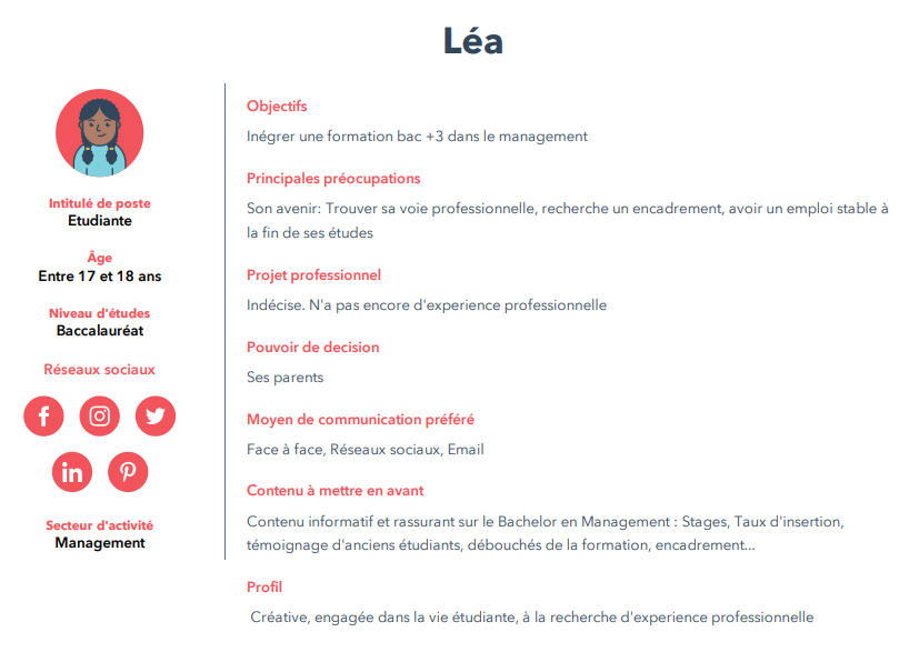 Comment bien définir et attirer le profil d'étudiant idéal